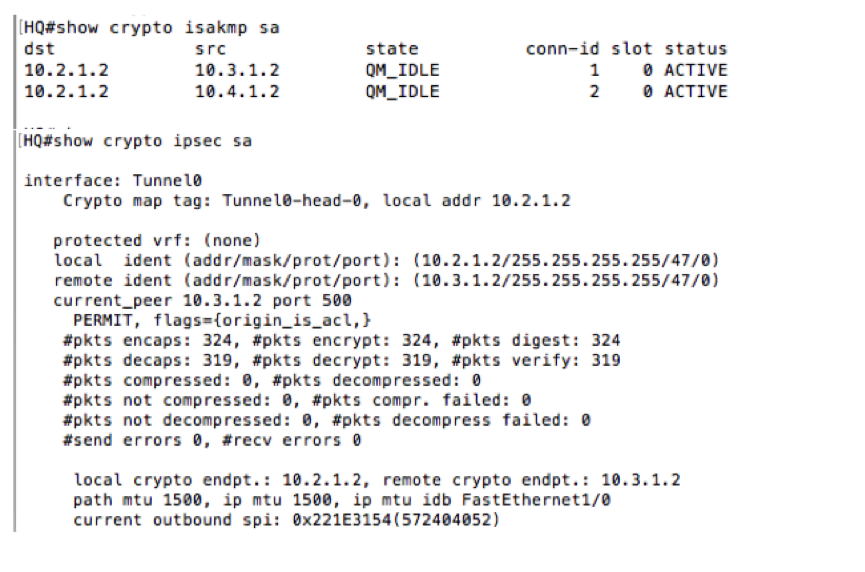 DMVPN Tutorial ~ Networking Study