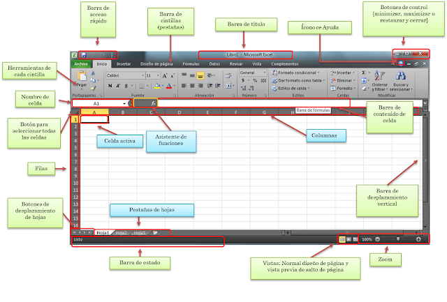 hggb156: Pantalla principal de Excel