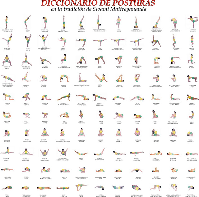 26) Las 84 posturas básicas de yoga enseñadas por Dharma Maitreyananda GMdM Fernando Estevez Griego