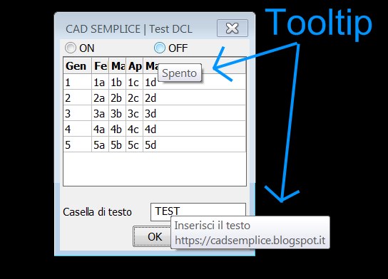 CAD semplice: Chi implementa il DCL