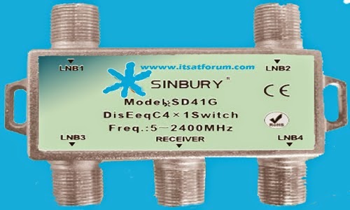 Easy Steps How To Setup A Diseqc Switch On Your Decoder | Digital ...