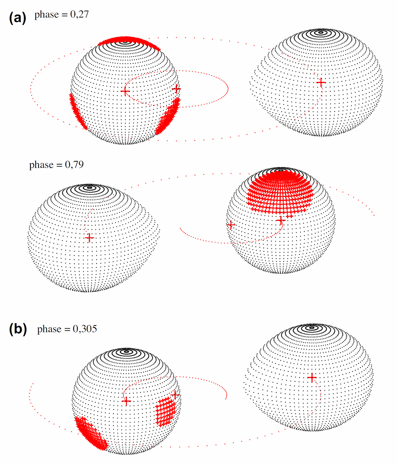 Beyond Earthly Skies: A Semi-Detached Binary with a Spotted Primary Star