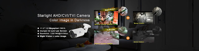 Security Article: Industry's First Long-Distance HD Analog Technology
