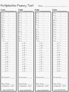 3rd Grade Grapevine: Assessing Multiplication Facts