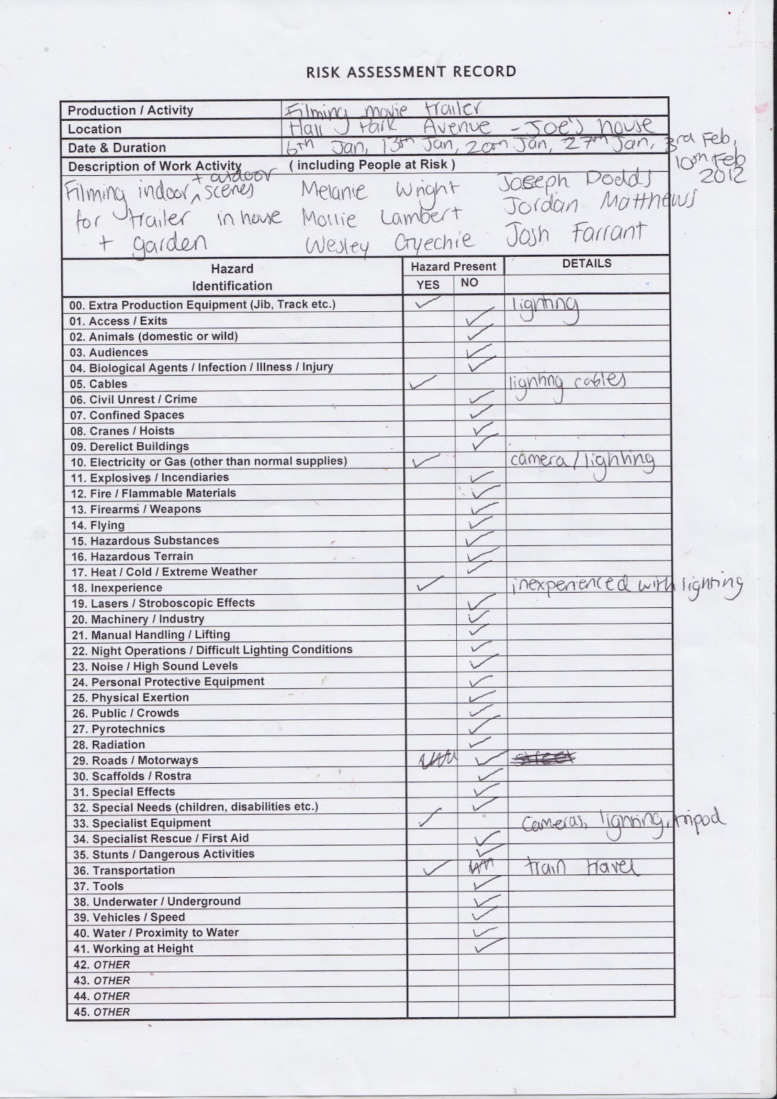 Melanie A2 Media Risk Assessment Sheets melanie-a2-media-risk-assessment-sheets