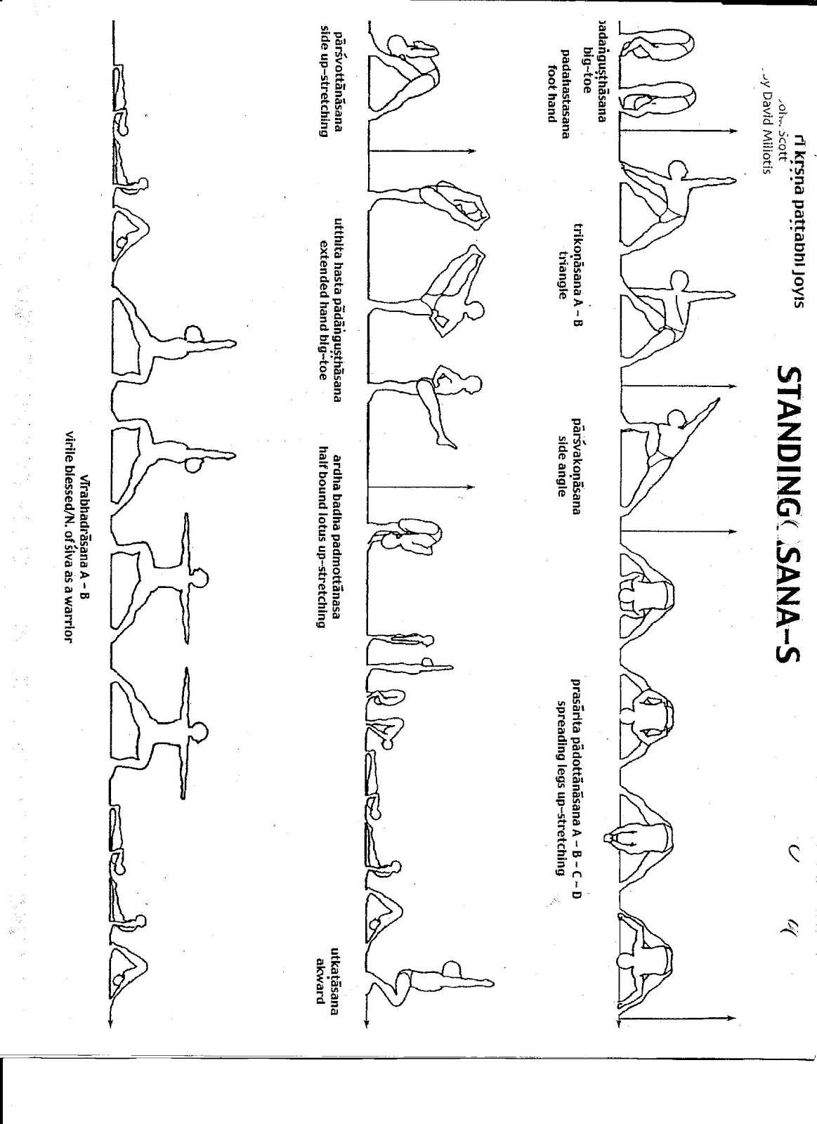 The Complete Yoga Plus Blog: Yoga Teacher Handouts: Ashtanga Surya ...