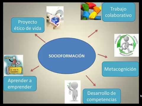 Proyectos socioformativos