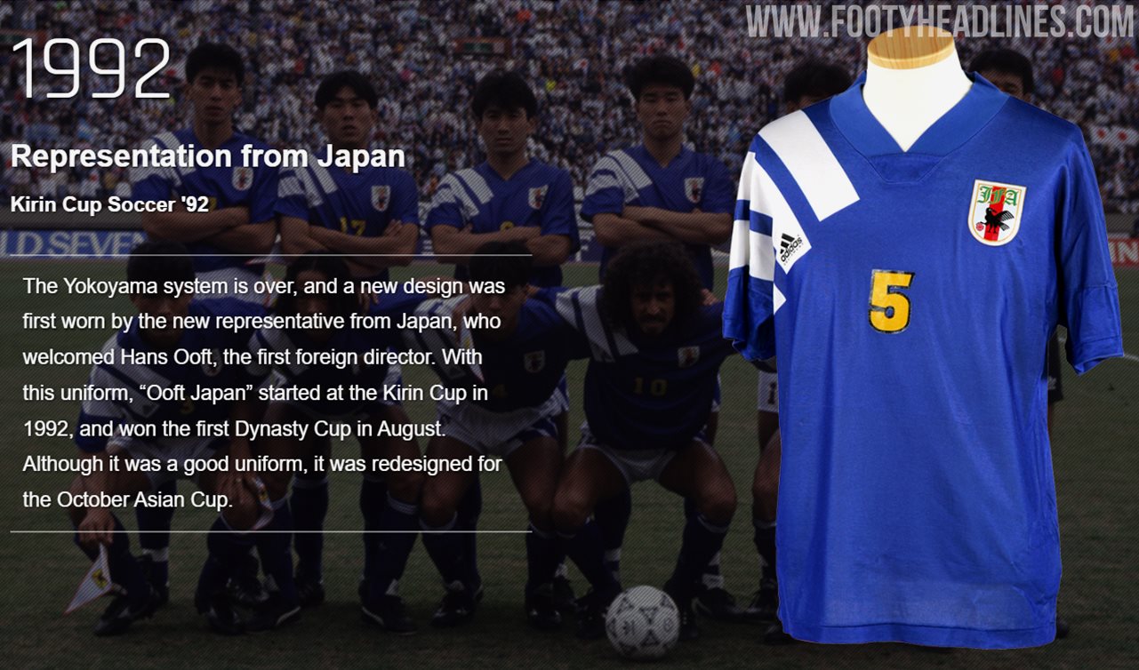Detailed Japan Kit History From 1936 Until 2020 - Including Many ...
