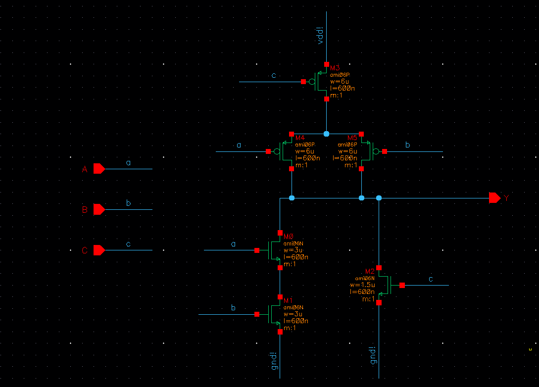 Adding more cells into our library