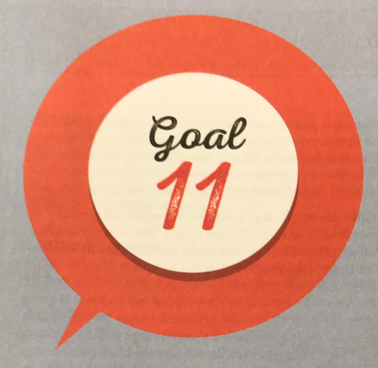 me & my Bright Ideas