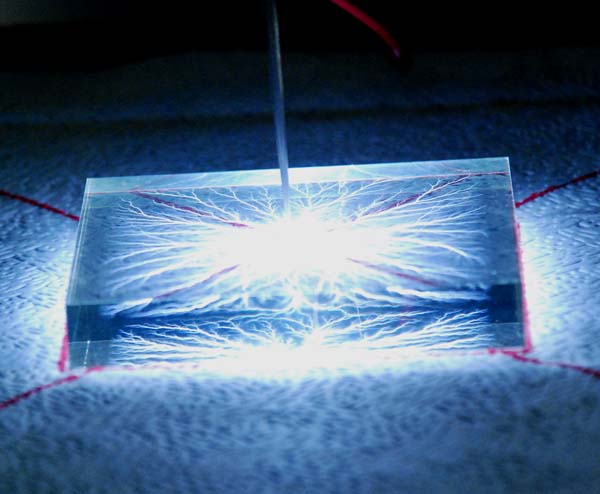 Alam Mengembang Jadi Guru: Figure Lichtenberg