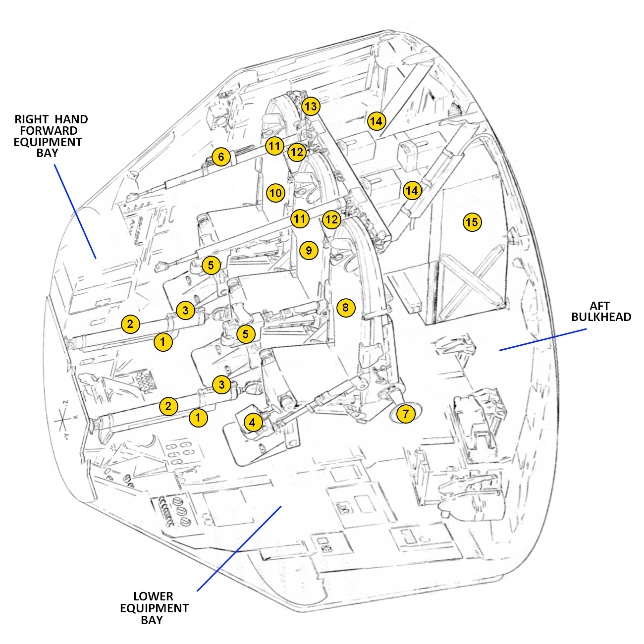 Exo Cruiser: CM Command Module (Part 11, Apollo Control Systems)