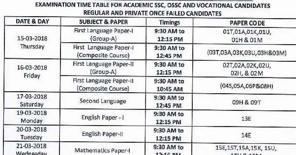 Telangana 10th Class (SSC) Examination Time Table 2018 - EdNewz