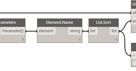 The Architect's Desktop: Dynamo - Element Parameters