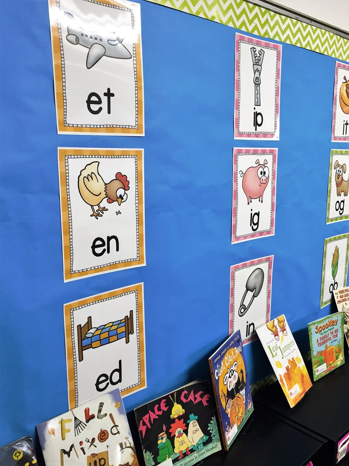 Kinder Tribe: What Worked Well Wednesday - Kindergarten Spelling Program