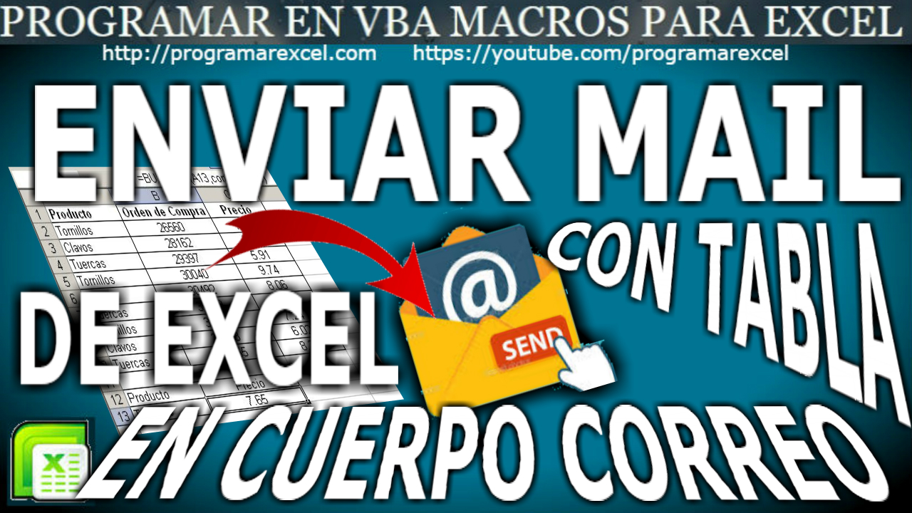 Como Enviar Mail Con Tabla En Cuerpo Del Mensaje Con Excel Programar En Vba Macros De Excel
