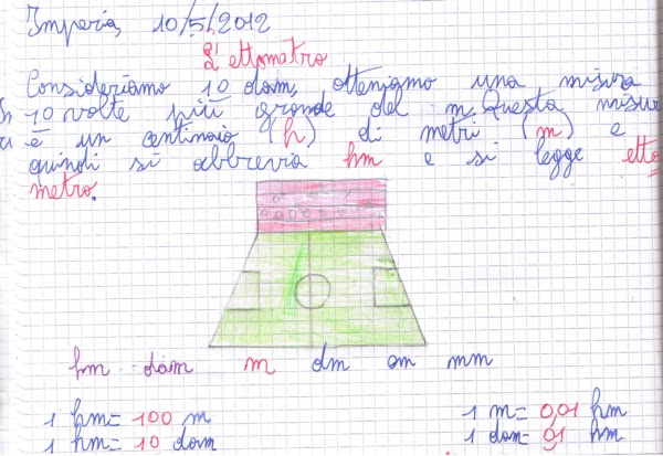 didattica matematica scuola primaria: I multipli del S.M.D. - classe terza