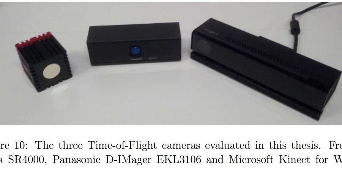 Image Sensors World: ToF Cameras Shootout