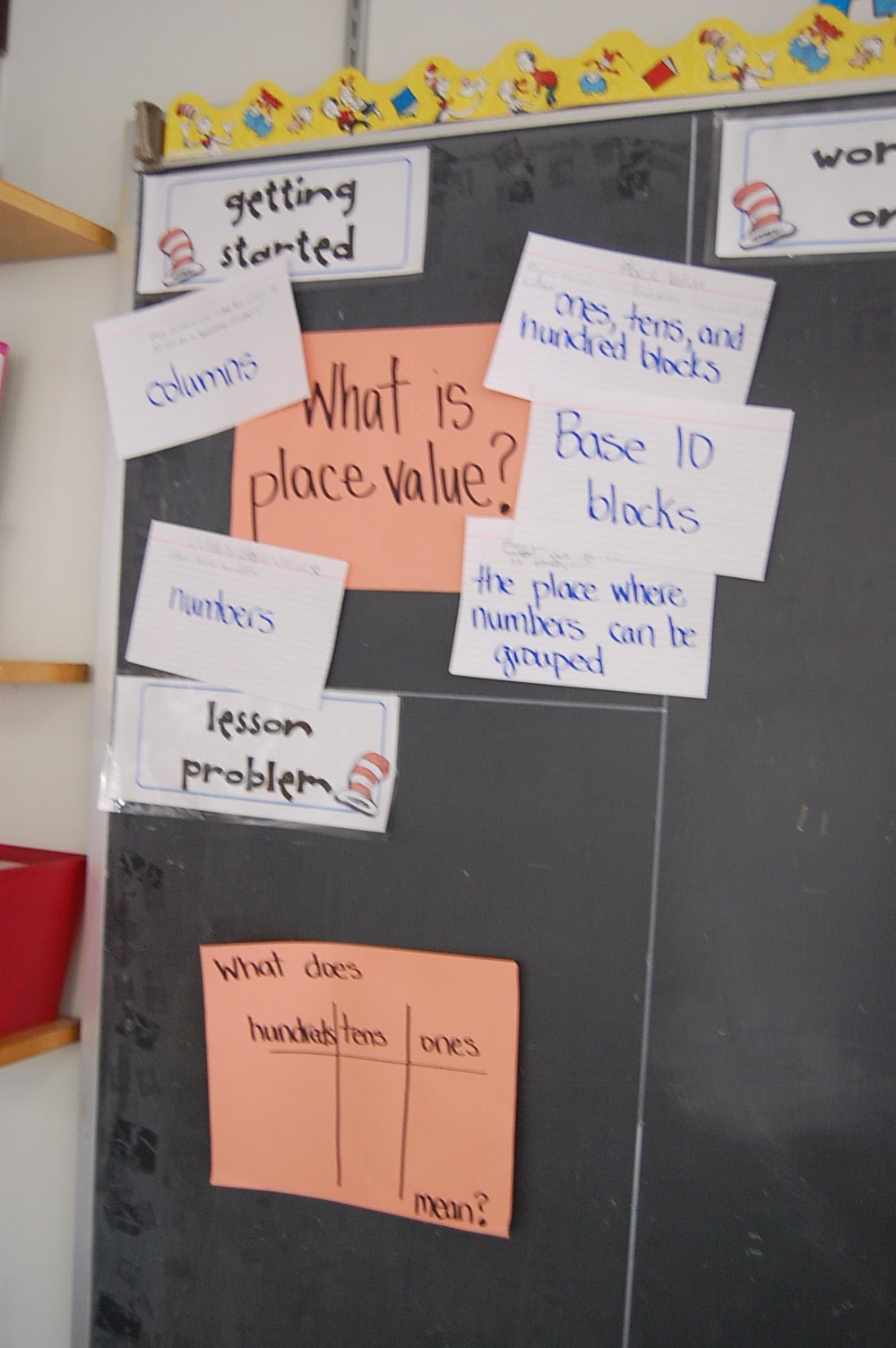 Thinking of Teaching: The First Week...How did it go?