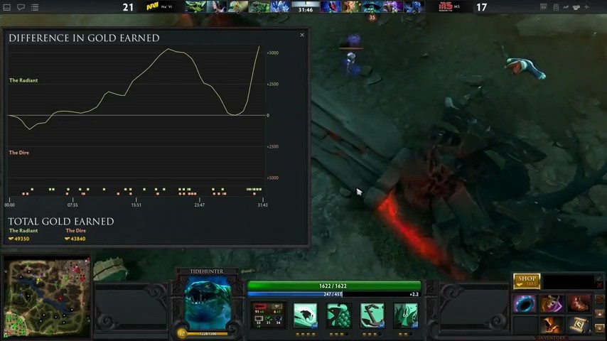 Experience and and Gold Comparison Graphs (taken from DotA) : r ...