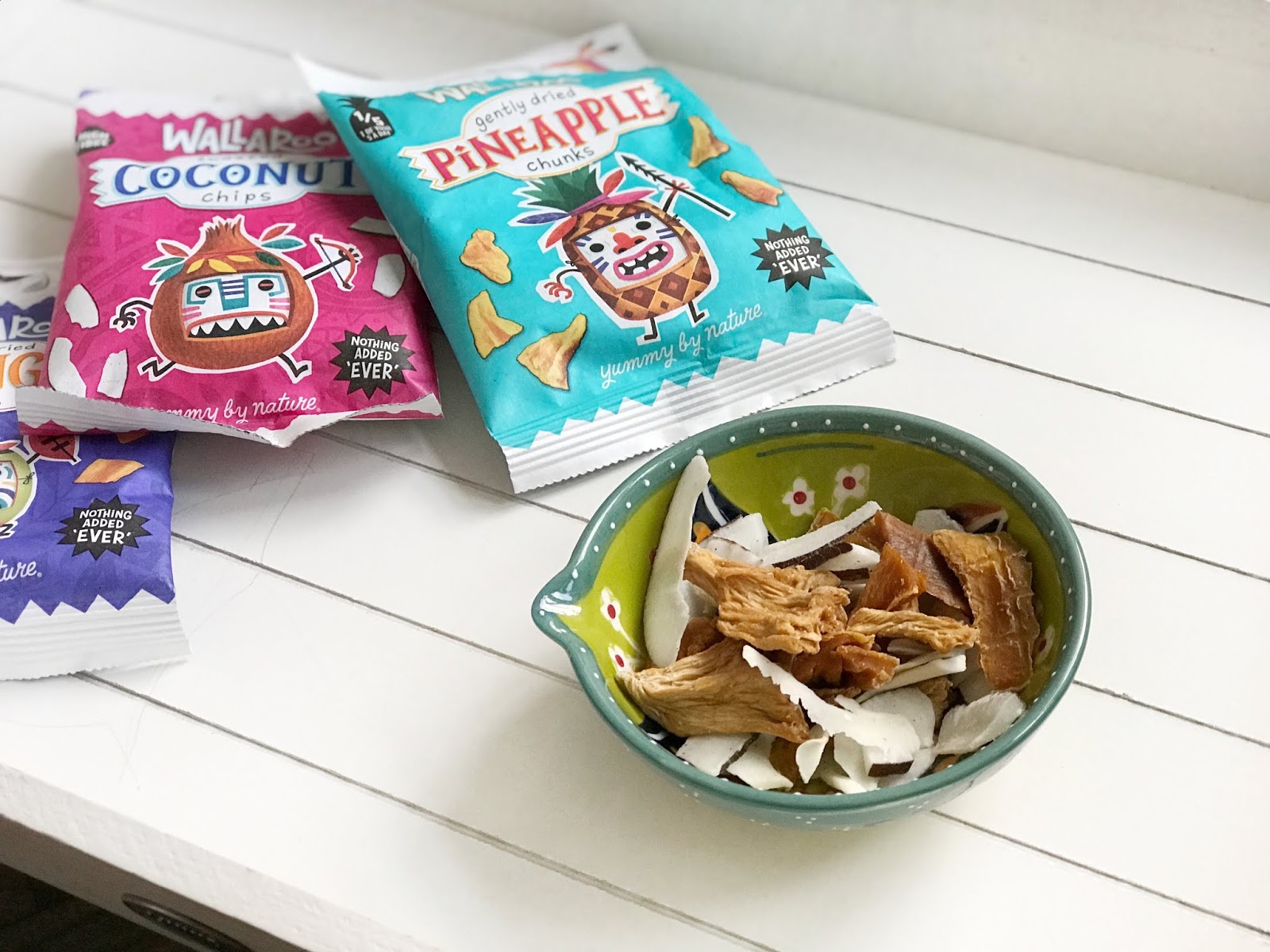 Wallaroo Hand Bag Snacks / LUCY LOVES TO EAT