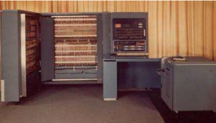 Breve Histórico do mainframe IBM