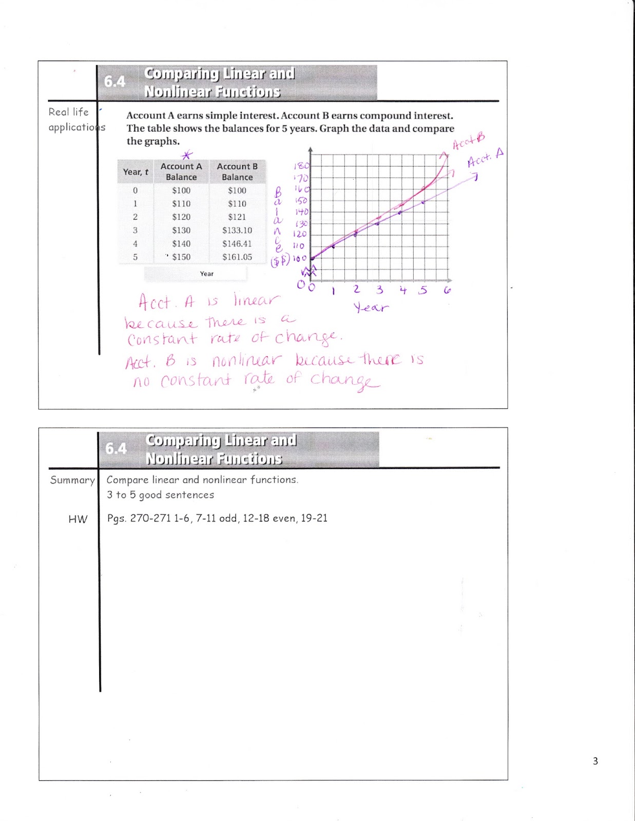 Ms Jeans Accel 7 Blog Accel 6 4 Comparing Linear And Nonlinear Functions