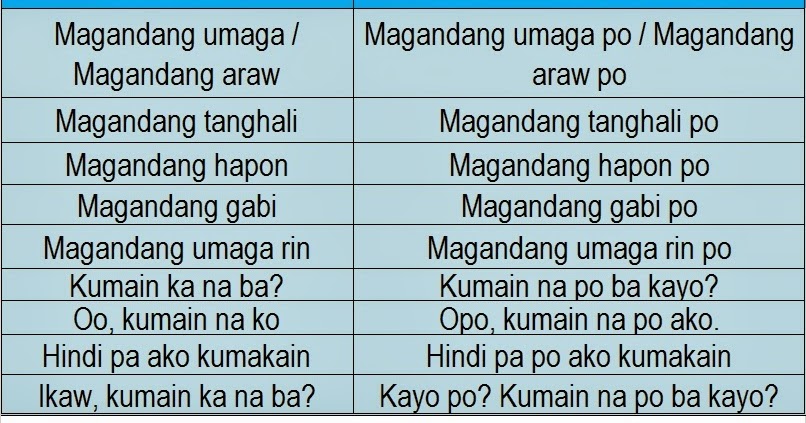 Ako Ang Nagluto Iba Ang Kumain Meaning - kumain masustansya