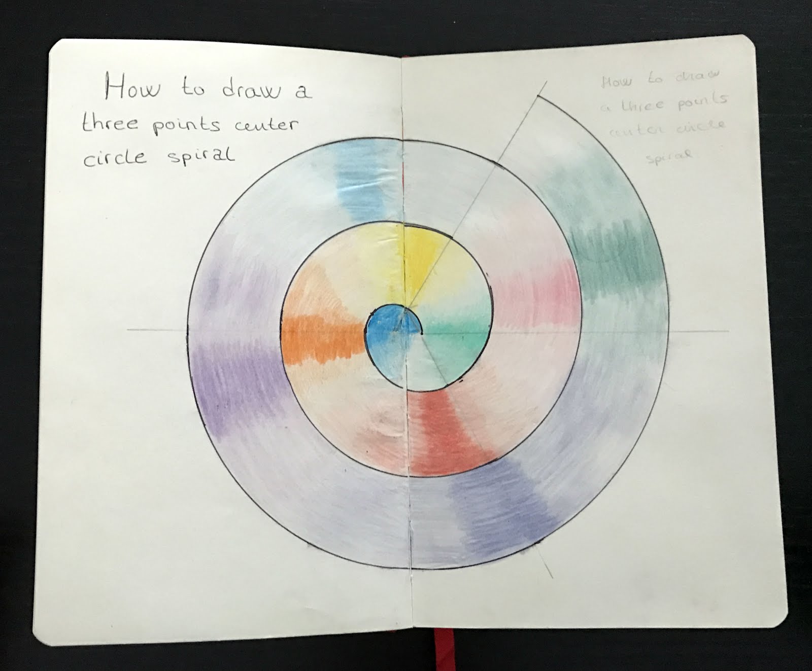 rapincel: ARTIST´S BOOK: TWO, THREE AND FOUR POINT-CENTER CIRCLE SPIRAL