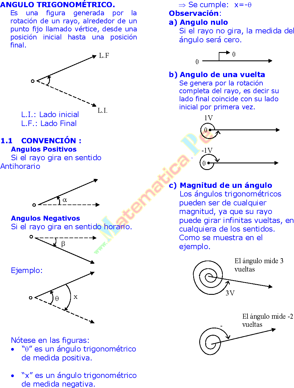 ÁNGULO TRIGONOMÉTRICO Y SISTEMAS DE MEDIDAS ANGULARES-CONVERSIÓN ...