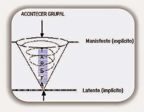 Psicopedagogia Clínica: Diário de sala: março 2015