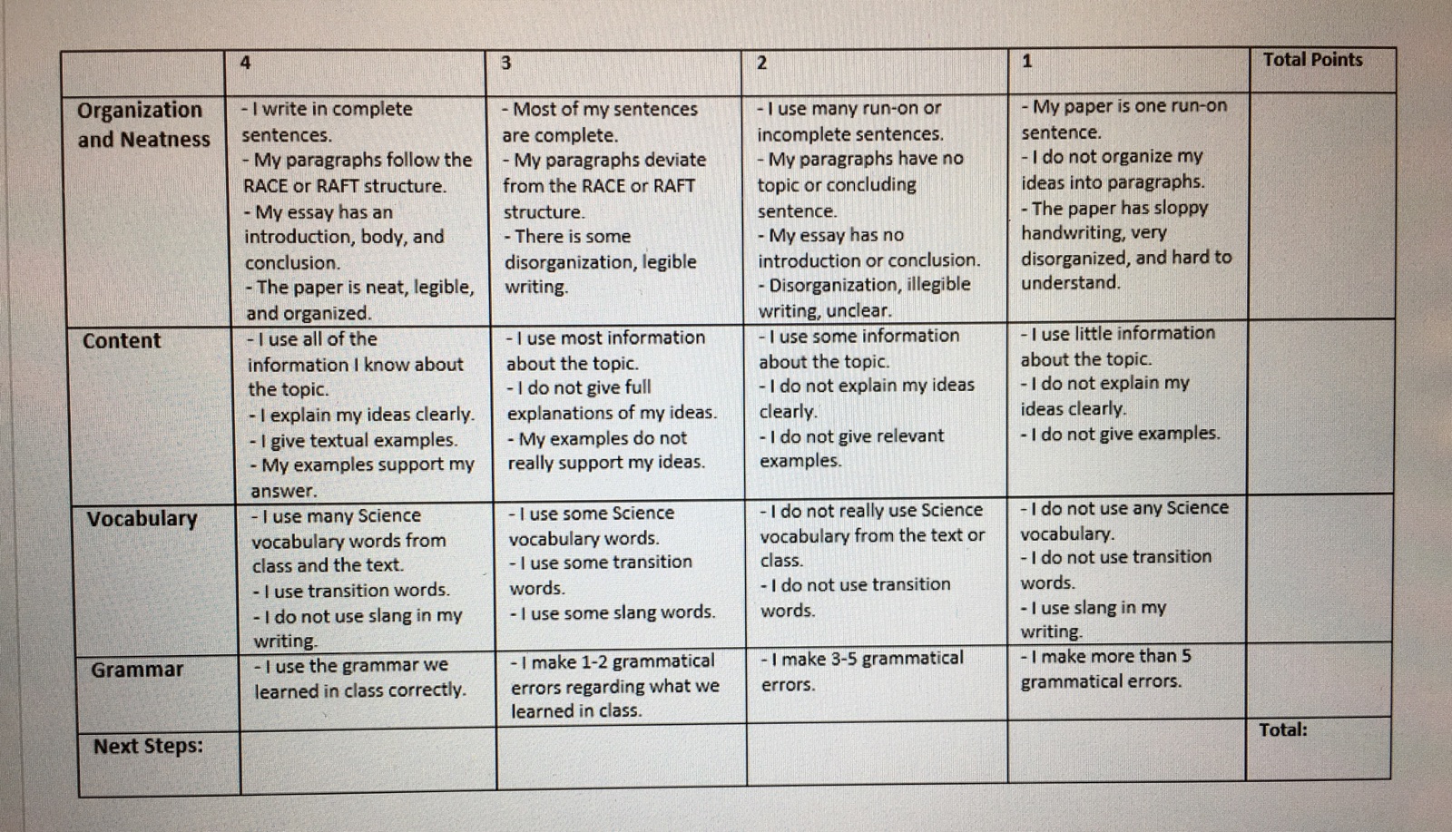 Mr Villa s Science Stars Rubric For Writing Prompt mr-villa-s-science-stars-rubric-for-writing-prompt