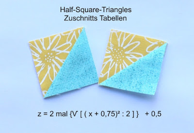 einfach bunt...: Tutorials