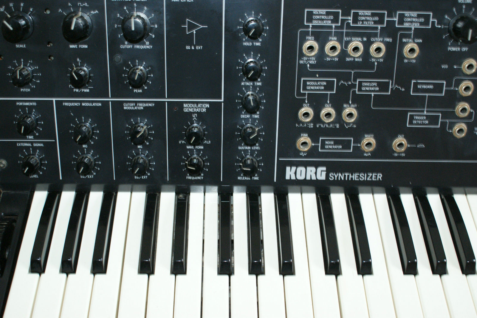 MATRIXSYNTH: Korg MS10 Semi-Modular Monophonic Analogue Synthesizer SN ...