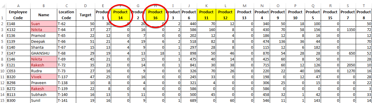 How To Use The Vlookup Function With Match Function Advanced Part 4 And 5 Excel Solutions