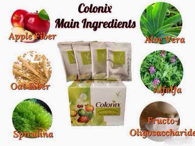 Mei Pan Wellness : Colonix Ingredients and Functions