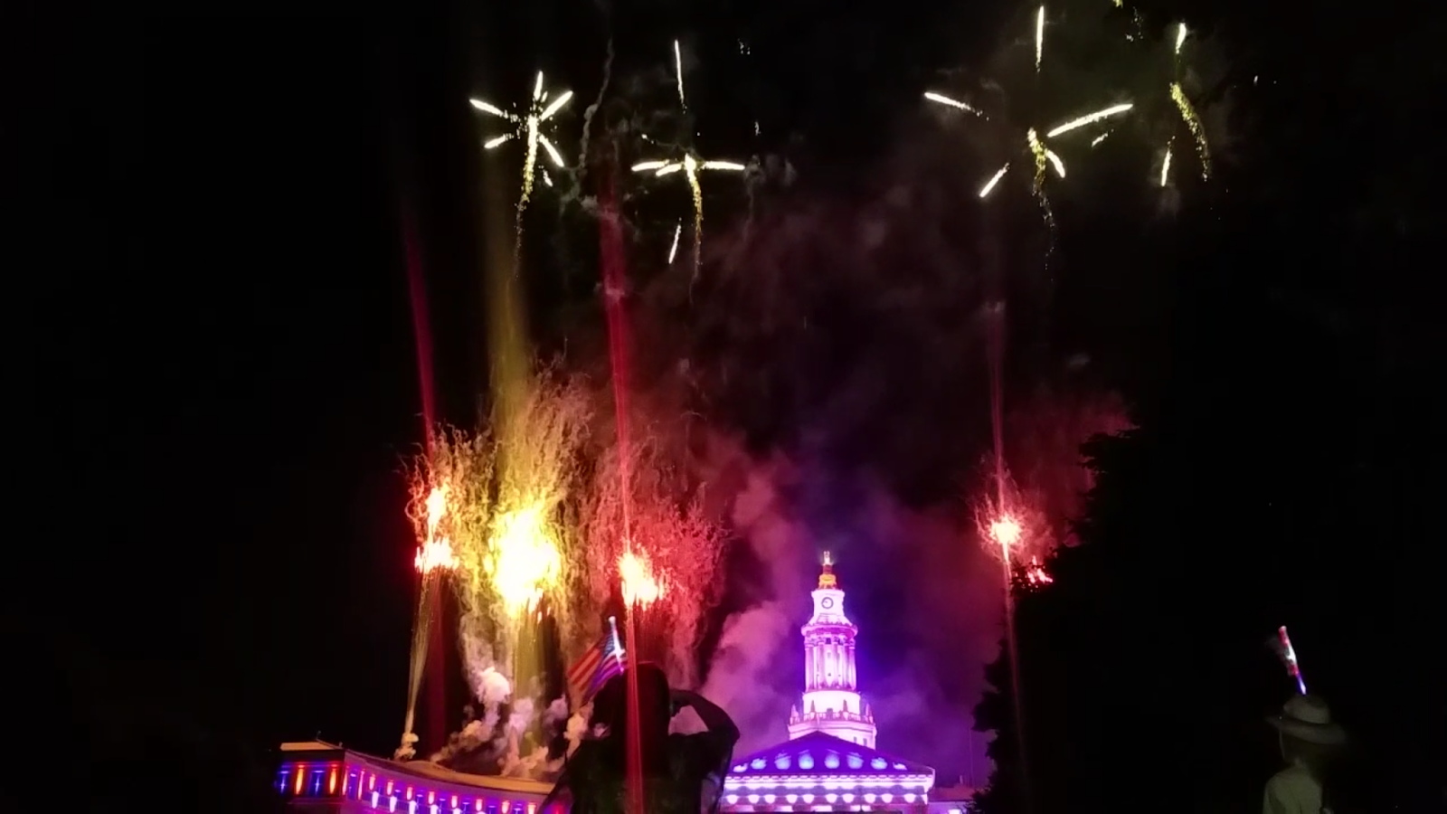 Unfolding: Fourth of July Weekend: Red Rocks Amphitheatre, Estes Park ...