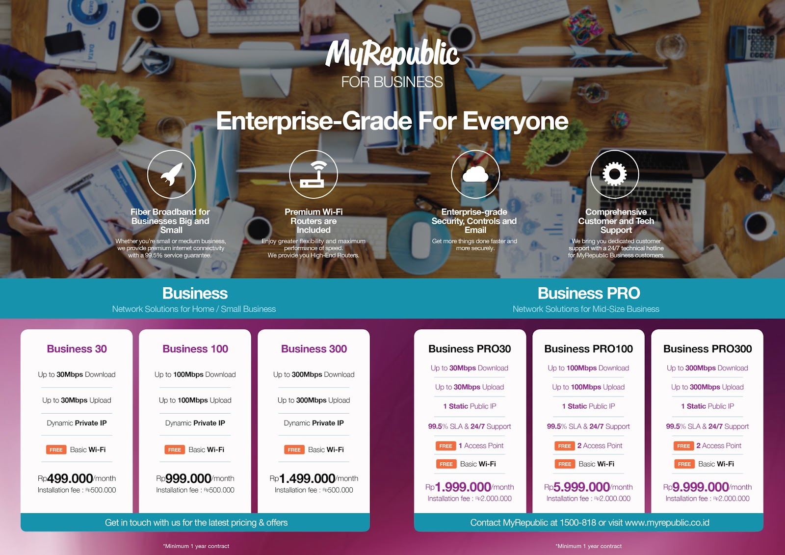 MyRepublic Internet Roket