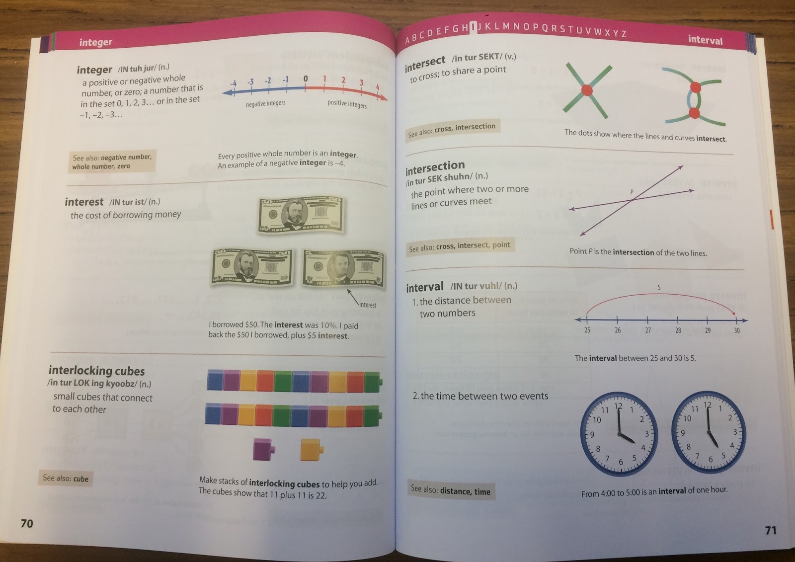 The ESOL Odyssey: Modifying Instruction for Newcomer ELLs: Scaffolding ...