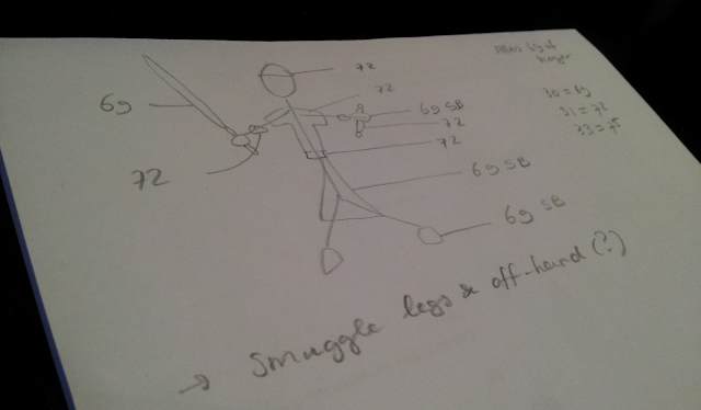 Ravalation: SWTOR: Smuggling plan