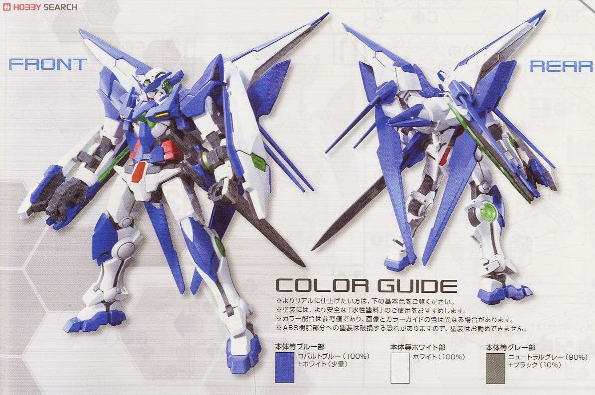 HGBF 1/144 Gundam Amazing Exia - Release Info, Box Art and Official Images