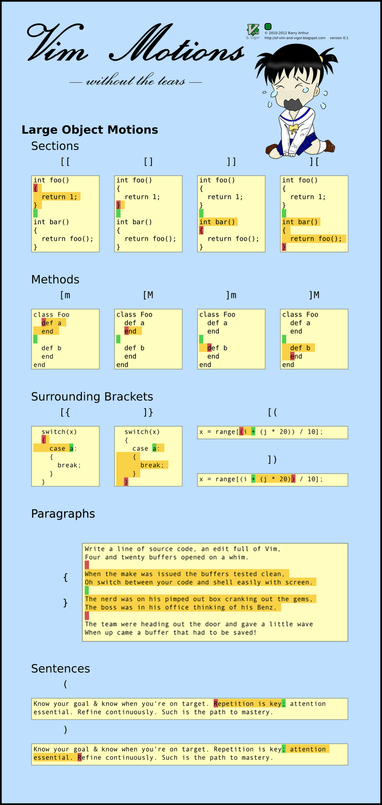 Wholly Unbalanced Parentheses: Vim Motions