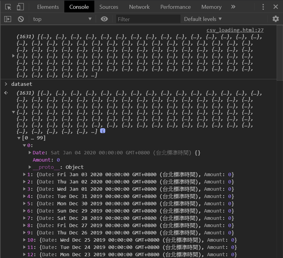 以 d3.js 讀取 CSV 檔案的範例 @ Murphy 的書房 以 d3.js 讀取 CSV 檔案的範例 @ Murphy 的書房