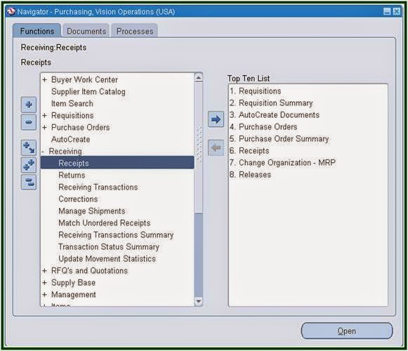 Oracle Applications Technical Stuff.: Oracle Procure To Pay (P2P) Life ...