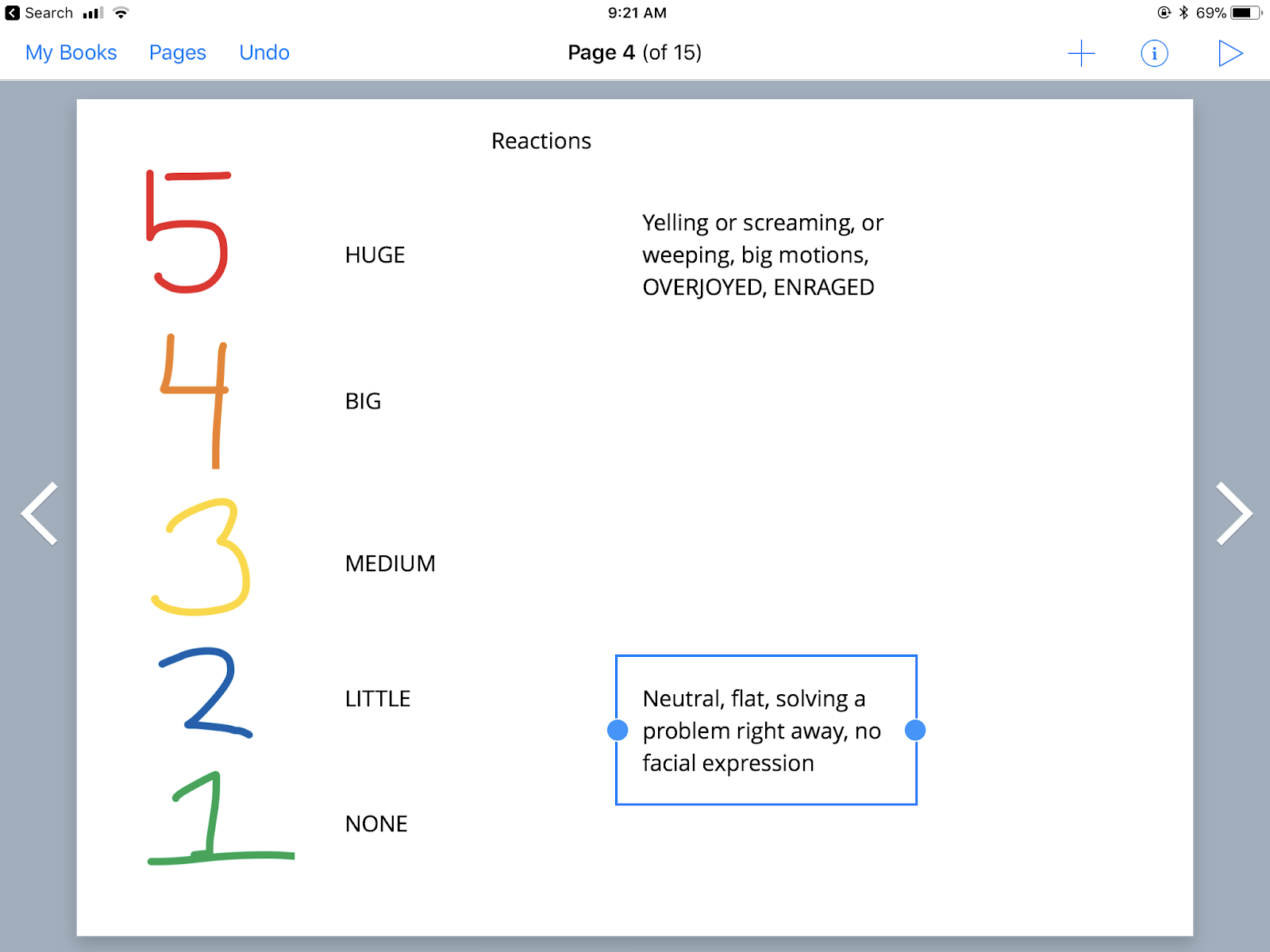 SpeechTechie- Technology, Apps and Lessons for SLPs and Teachers who ...