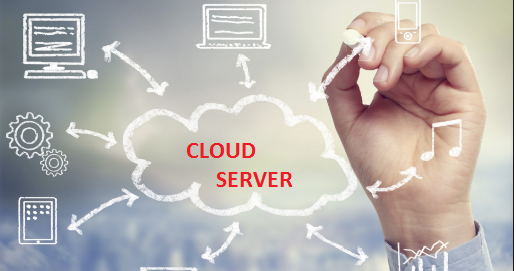 what is cloud computing with example,A beginner's guide
