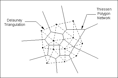 Teknik Interpolasi ArcGis Natural Neighbor