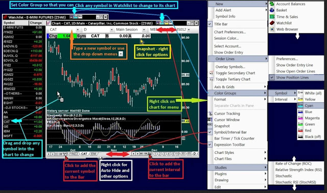 Sharpshorts Day Trading : SOFTWARE -- MB TRADING