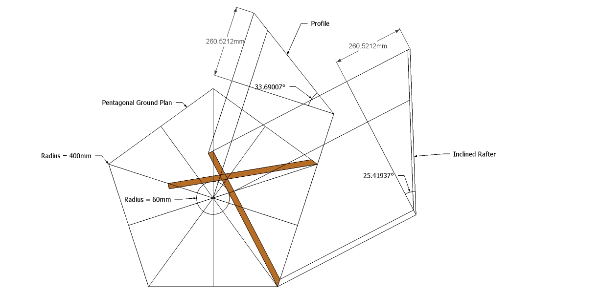 Roof Framing Geometry: The Mandala roof (reciprocal roof)