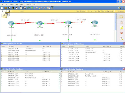 Nate Ripper: CISCO Route Static